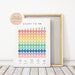 Math Set of 6 Posters, Math Classroom, Maths Learning, Multiplication ...