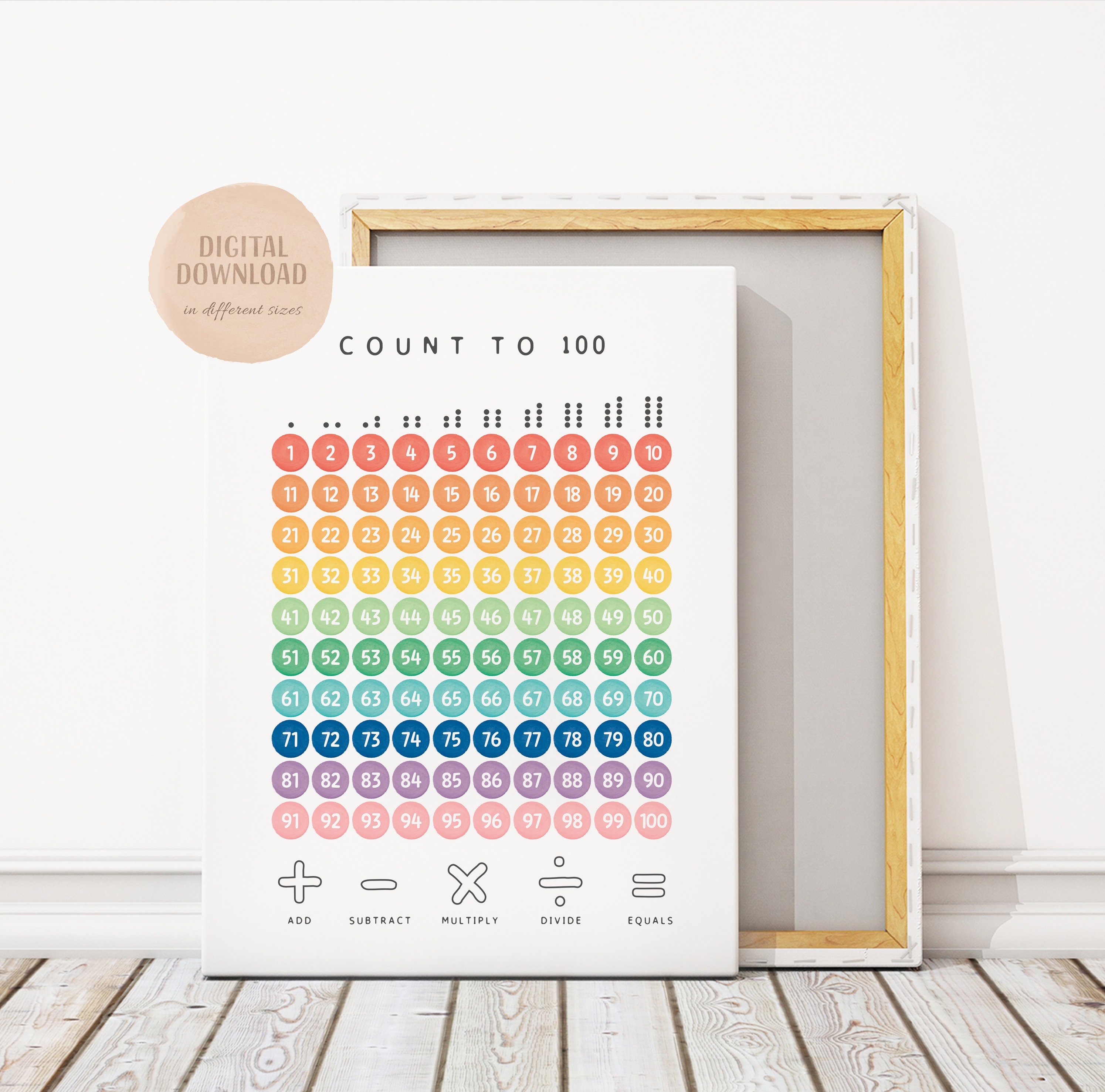 Math Set of 6 Posters Math Classroom Maths Learning - Etsy UK