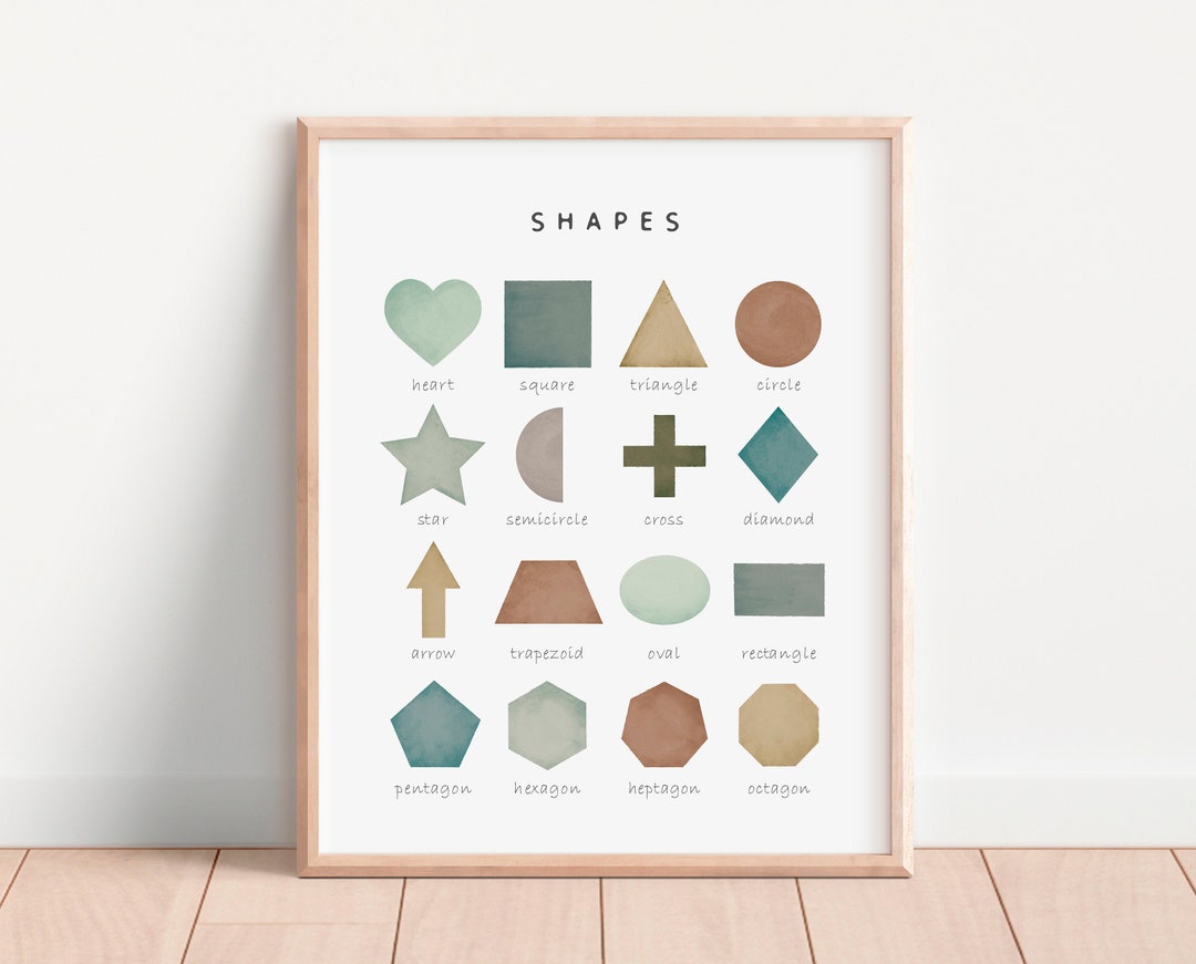Watercolor Shapes Print: Montessori Classroom Poster (digital Download ...