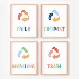 4 Recycle Sorting Posters, Bin Sorting Prints, Bin Signs, Waste Sorting ...