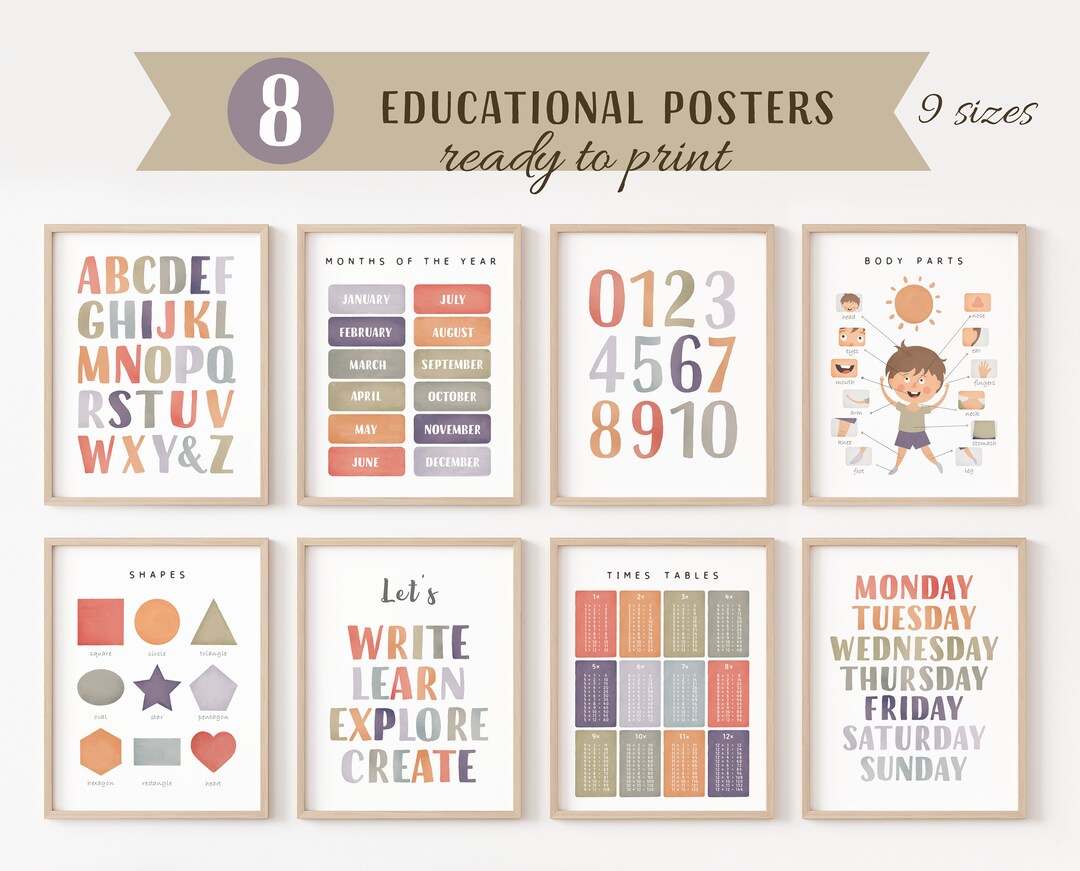 Set of Educational Posters, 8 Homeschool Prints, Montessori Classroom ...