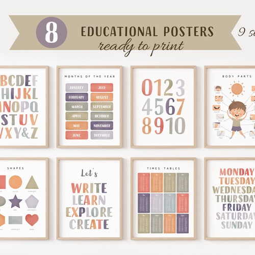 Set of 6 Educational Posters Homeschool Prints Montessori - Etsy