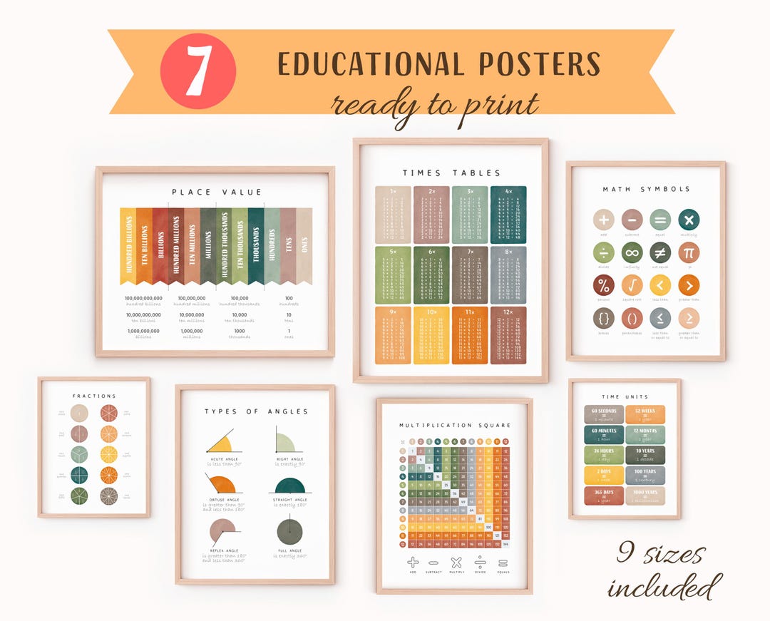 Math Set of 7 Posters, Rainbow Math Prints, Classroom Decor ...