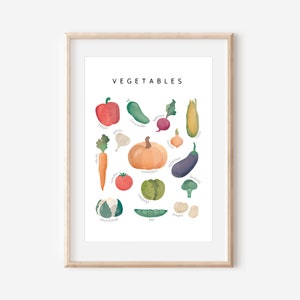 Vegetables Educational Print, Classroom Decor, Watercolour Vegetables ...