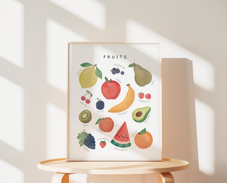 Fruits Educational Print Classroom Decor Watercolour Fruits - Etsy