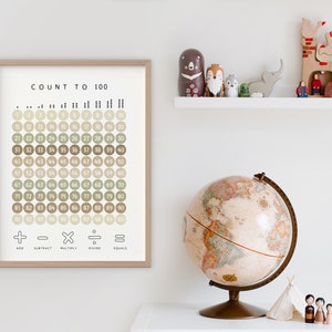 Math Classroom Decor, Math Poster, Numbers 1-100 Print, Classroom Decor ...