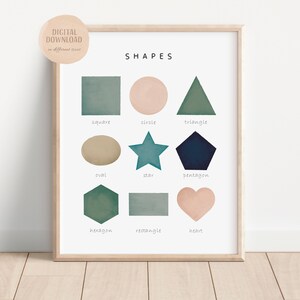 Watercolour Shapes Print, Neutral Shapes Print, Nursery Wall Art ...