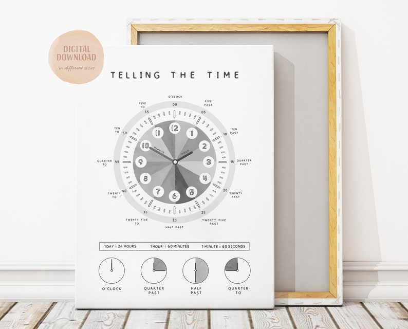 Telling the Time Poster, Time Printables, Neutral Playroom Decor, Kids ...