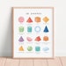 Math Set of 7 Posters, Math Classroom, Math Learning, Math Classroom ...