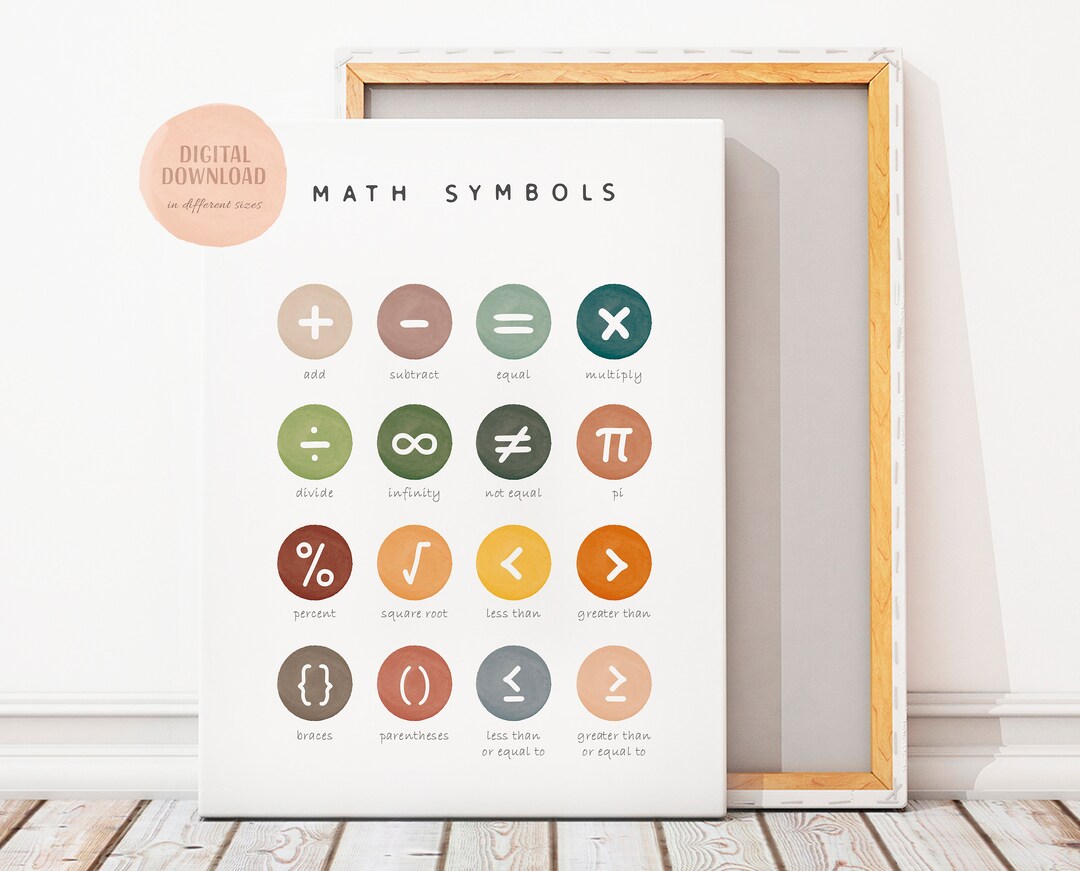 Math Educational Poster, Math Classroom, Montessori Playroom ...