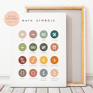 Math Educational Poster, Math Classroom, Montessori Playroom ...