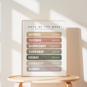 Bilingual Spanish Educational Poster, Playroom Educational Poster ...