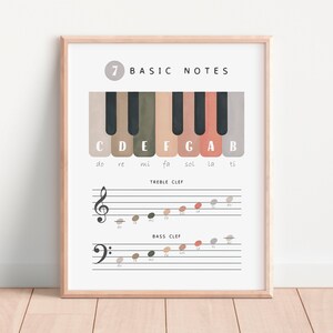 Set of 3 Music Educational Posters, Music Theory Posters, Montessori ...