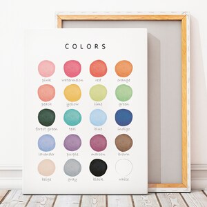 Colors Educational Poster, Montessori Poster, Learn Colors, Classroom ...