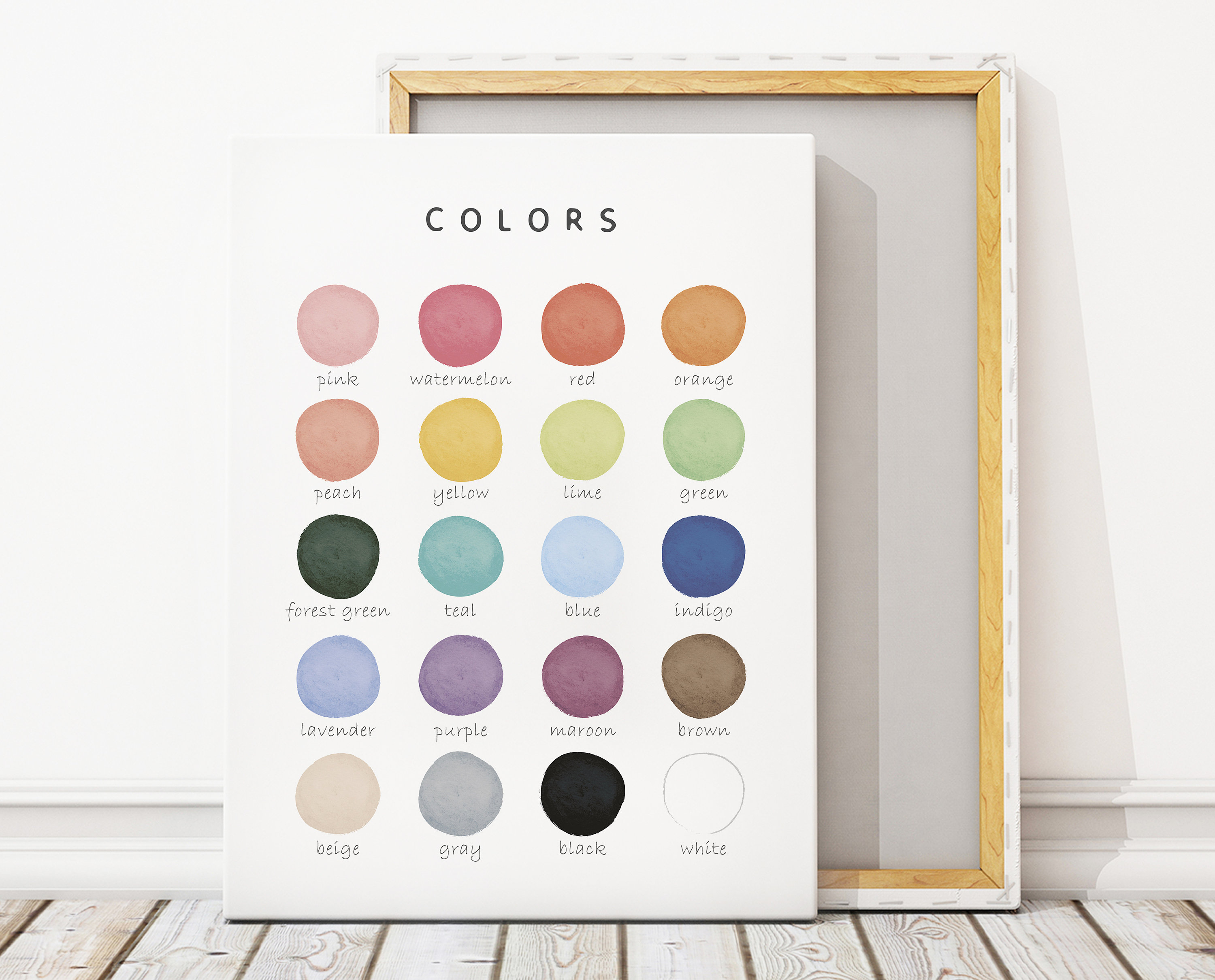 Colors Educational Poster, Montessori Poster, Learn Colors, Classroom ...