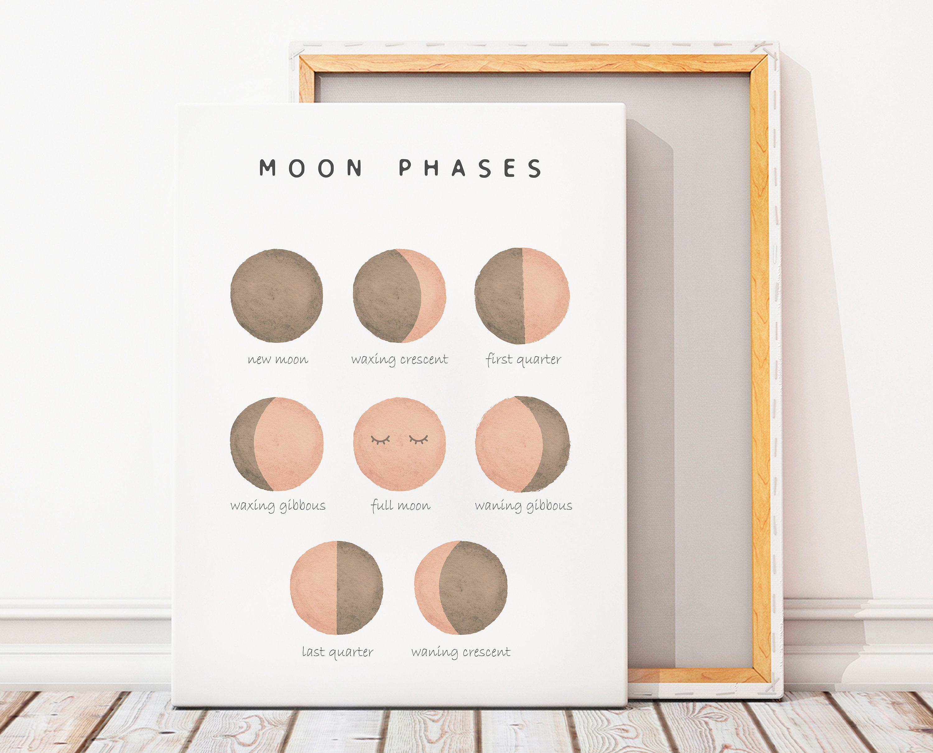 Moon Phases Poster, Boho Moon Wall Decor, Neural Moon Print, Neutral ...