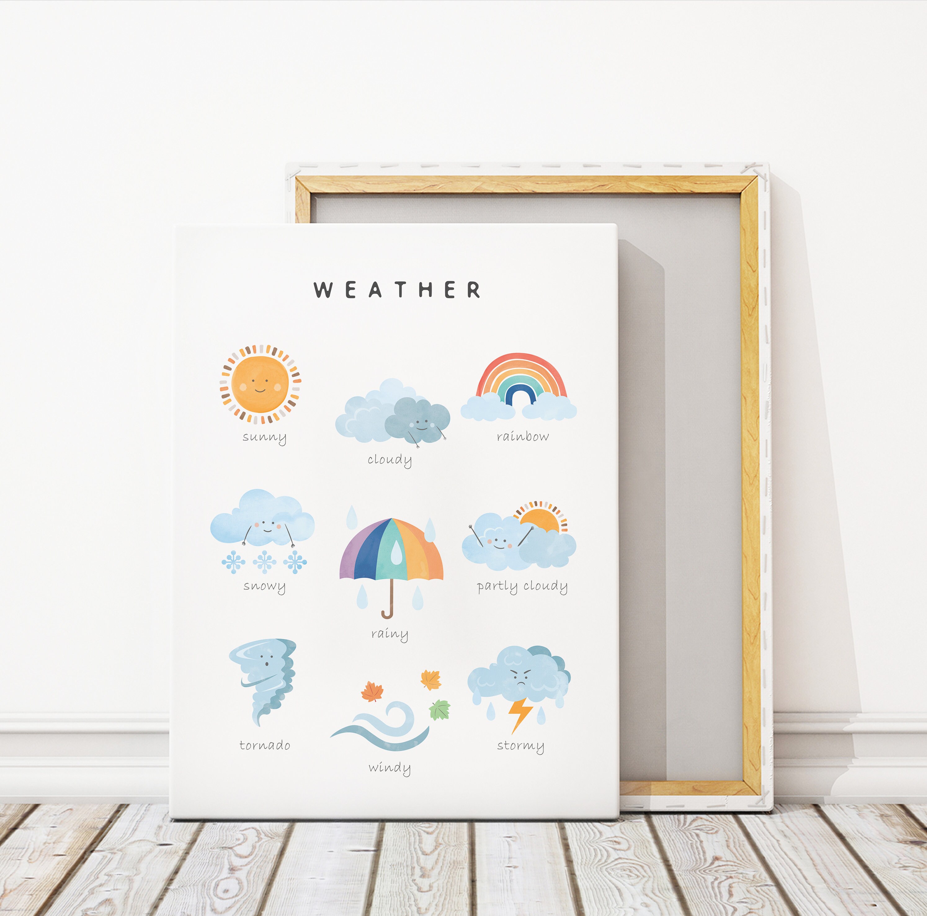 Weather Poster, Weather Chart, Kids Wall Decor, Educational Print ...
