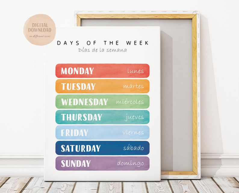 8 Bilingual Spanish Educational Posters Spanish Learning - Etsy