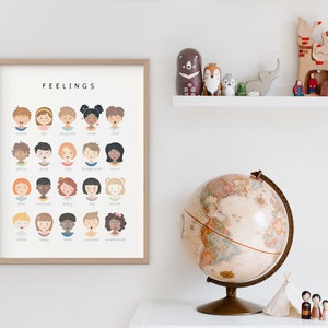 Feelings Poster, Montessori Homeschool Decor, Feelings Chart ...