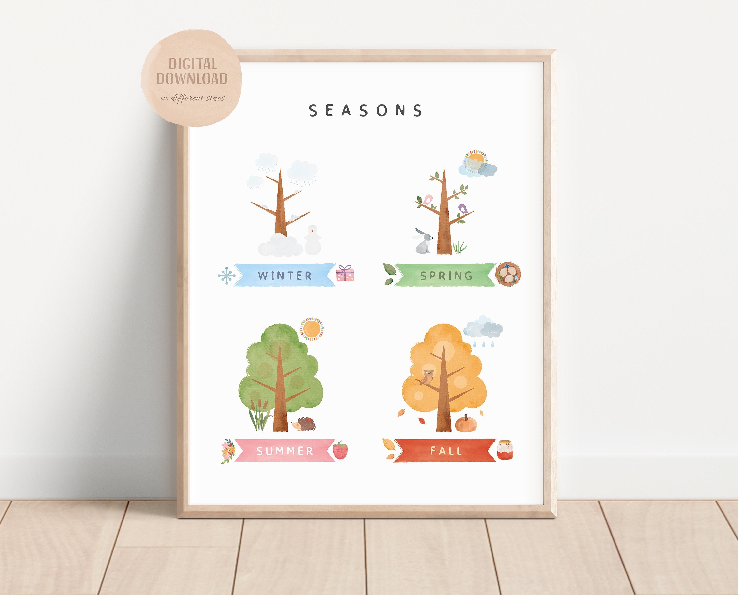 Seasons Poster Seasons Chart Kids Wall Decor Educational - Etsy UK