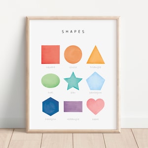Set of 6 Educational Posters, Homeschool, Alphabet and Numbers ...