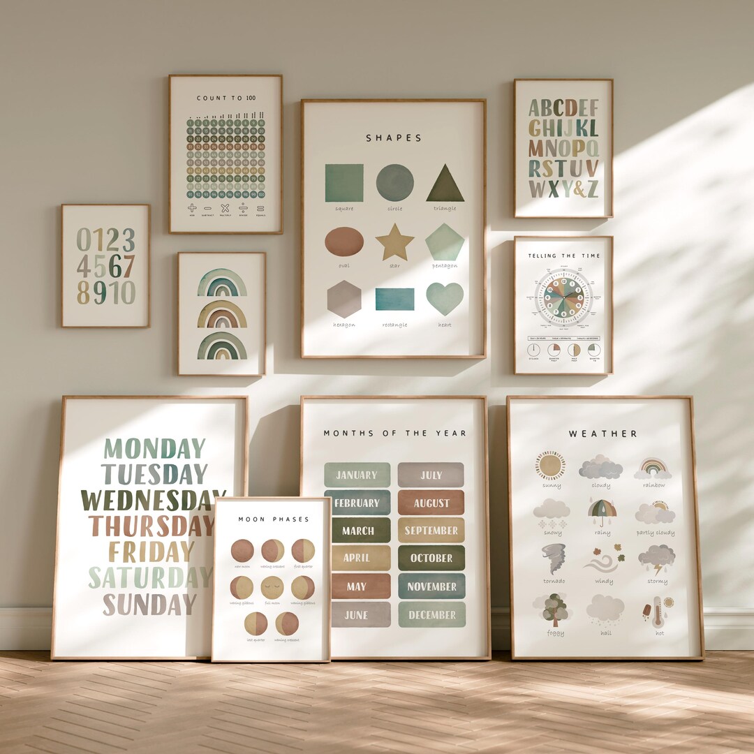 Set of 10 Earth Tone Educational Posters, Montessori Classroom Wall Art ...