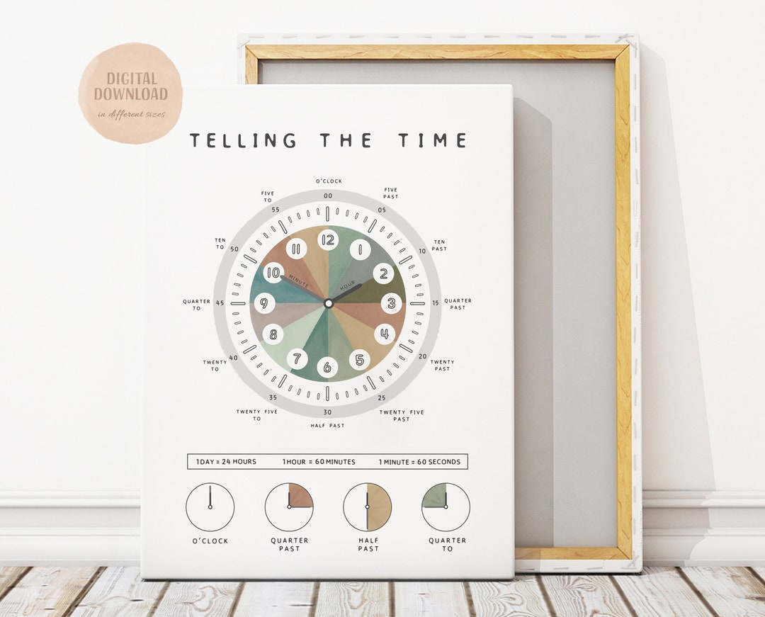 Telling the Time Poster, Time Printables, Neutral Playroom Decor, Kids ...