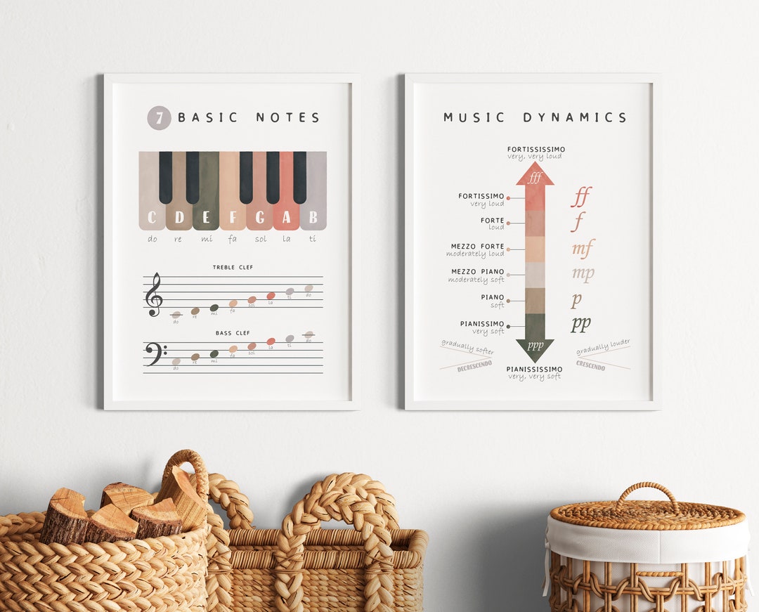 Set of 2 Music Educational Posters, Music Theory Posters, Montessori ...