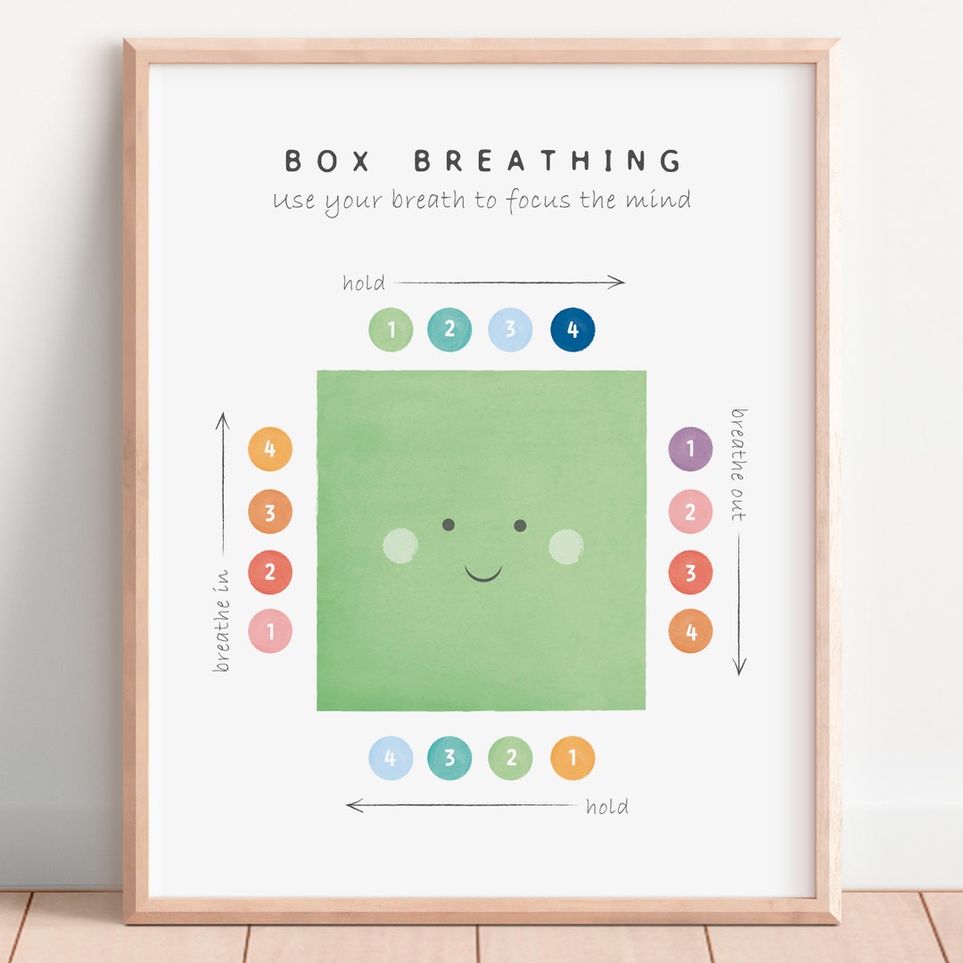 Box Breathing Poster, Growth Mindset, Mental Health, School Counselor ...
