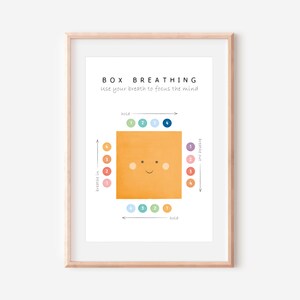 Box Breathing Poster, Calming Corner, Growth Mindset, Mental Health ...