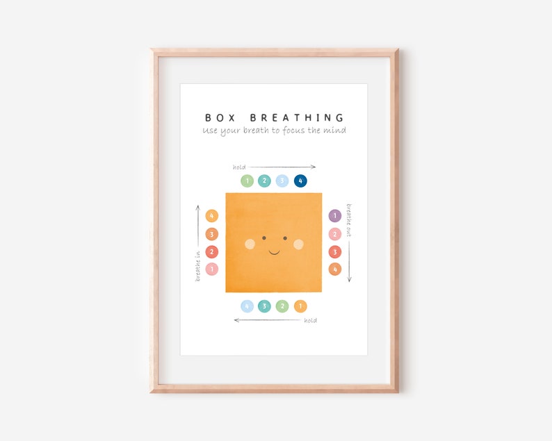 Box Breathing Poster, Calming Corner, Growth Mindset, Mental Health ...