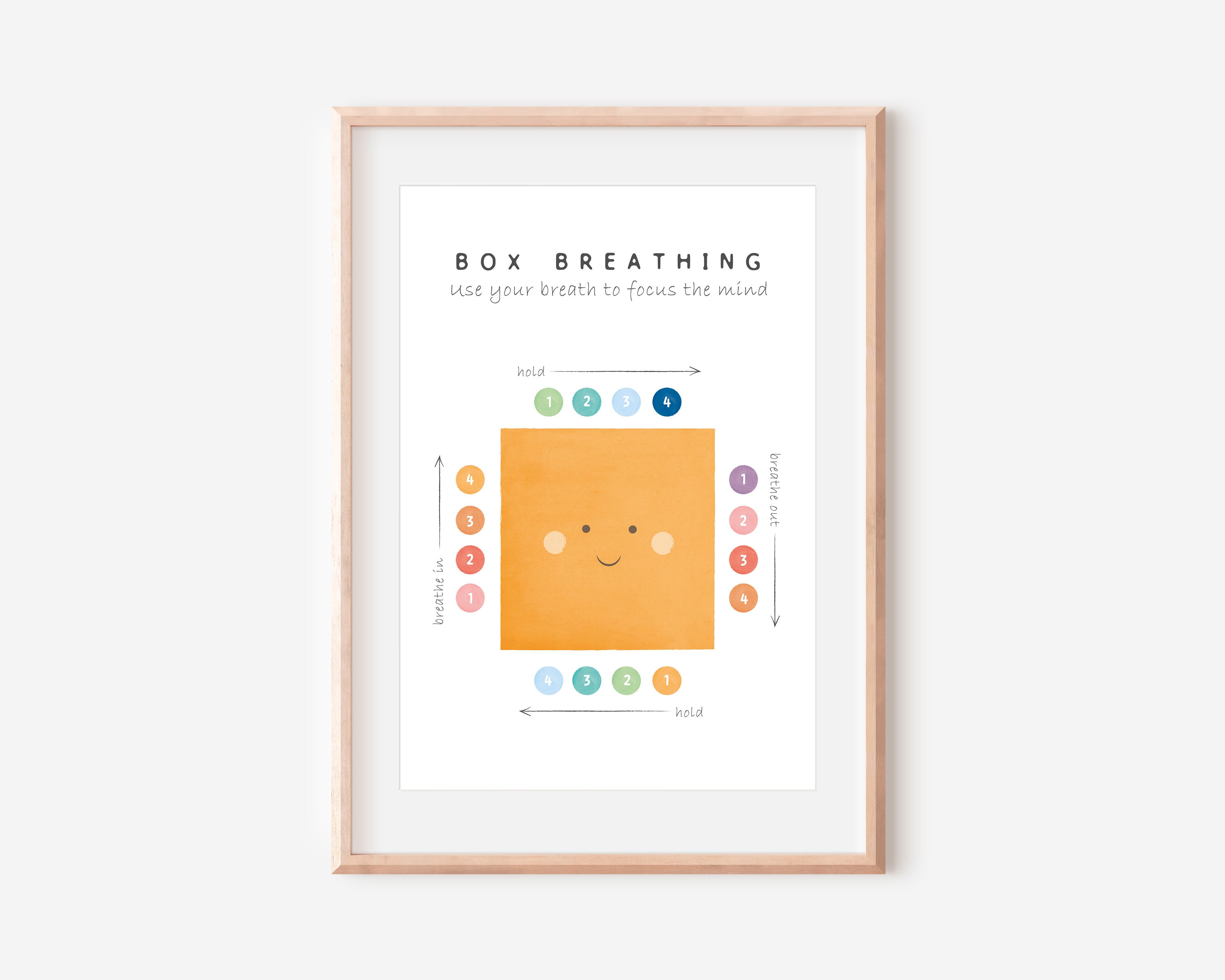 Box Breathing Poster, Calming Corner, Growth Mindset, Mental Health ...