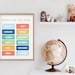 Set of Educational Posters, 8 Homeschool Prints, Montessori Classroom ...