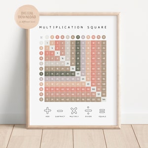 Multiplication Square Times Table Square Maths Learning - Etsy