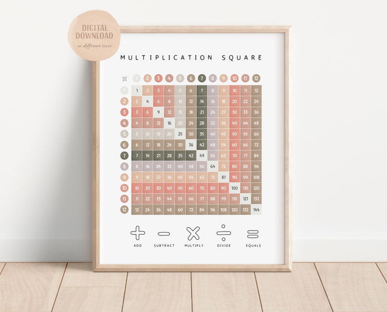 Multiplication Square Times Table Square Maths Learning - Etsy
