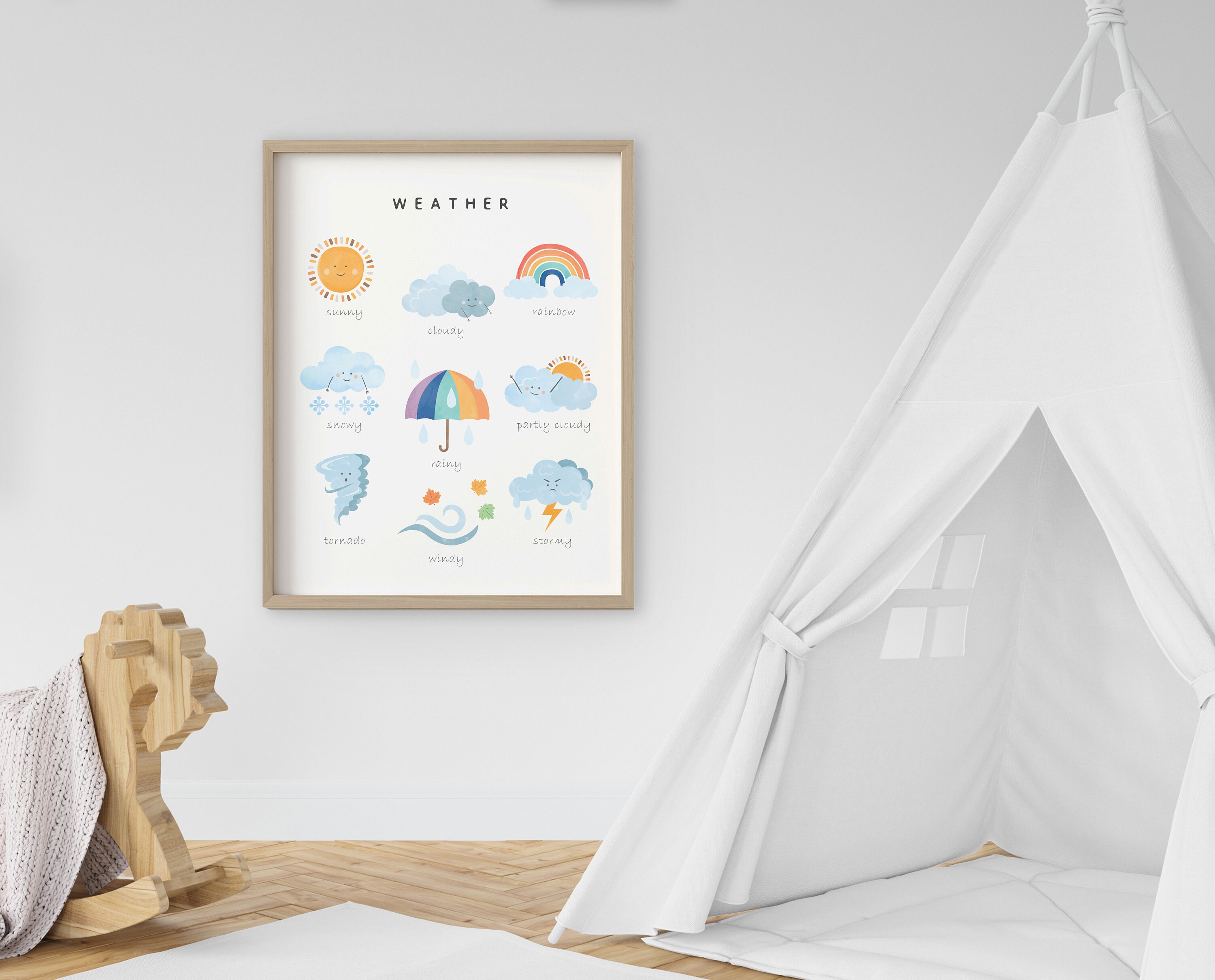 Weather Poster Weather Chart Kids Wall Decor Educational - Etsy UK