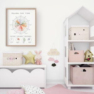 Telling the Time Poster, Time Printables, Rainbow Playroom Decor, Kids ...