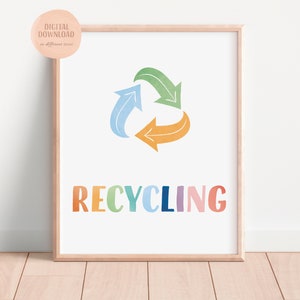 10 Recycle Sorting Posters, Bin Sorting Prints, Bin Signs, Waste ...