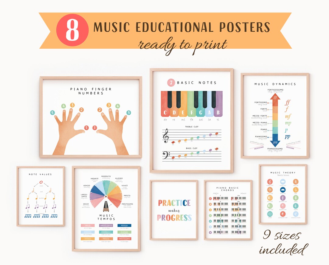 Music Educational Posters, Piano Theory Posters, Notes Values, Music ...