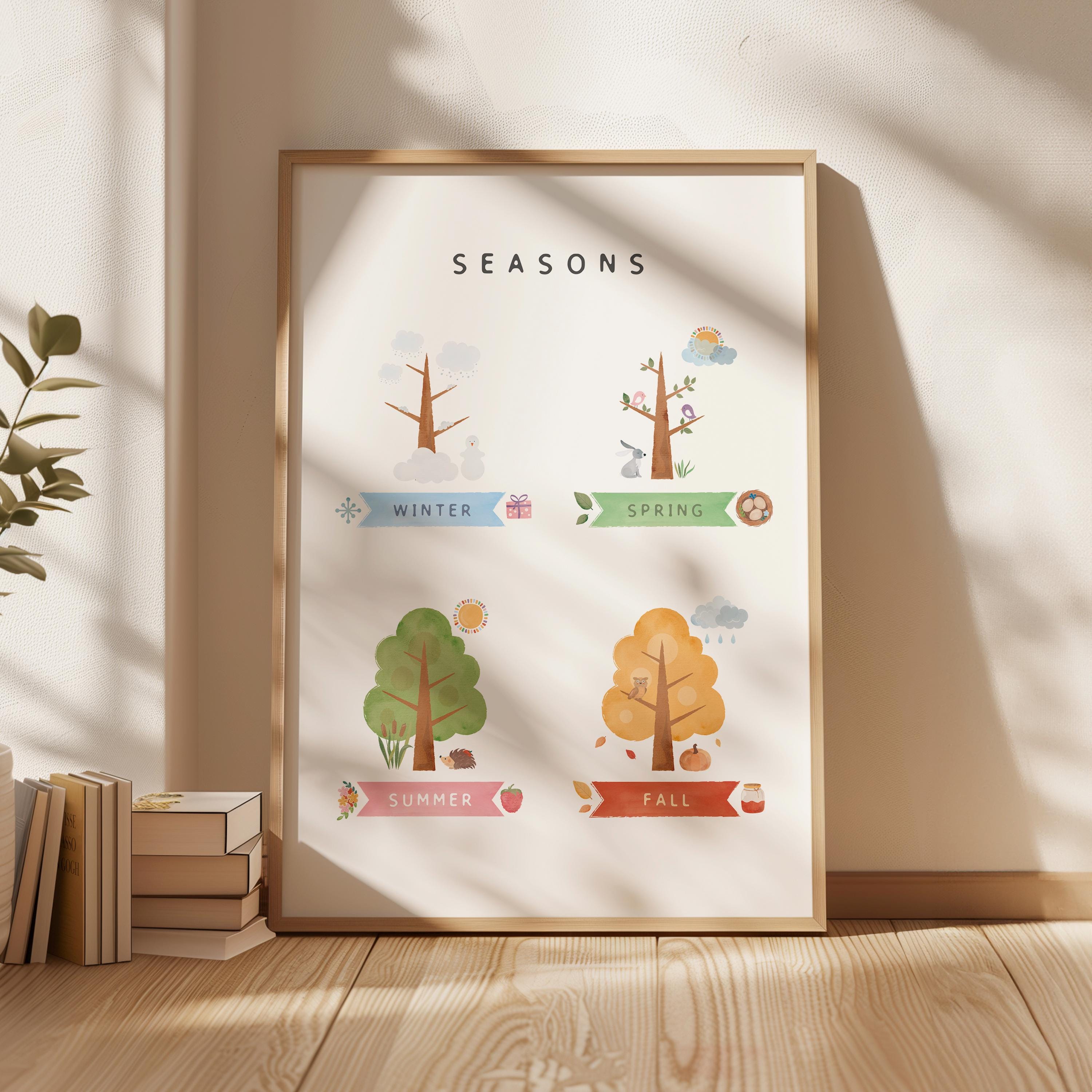 Seasons Poster for Kids, Fall Wall Art, Autumn Nursery Print ...
