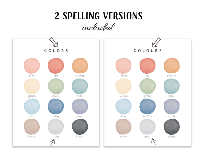 Colors Poster, Educational Poster, Classroom Decor, Colors Educational ...