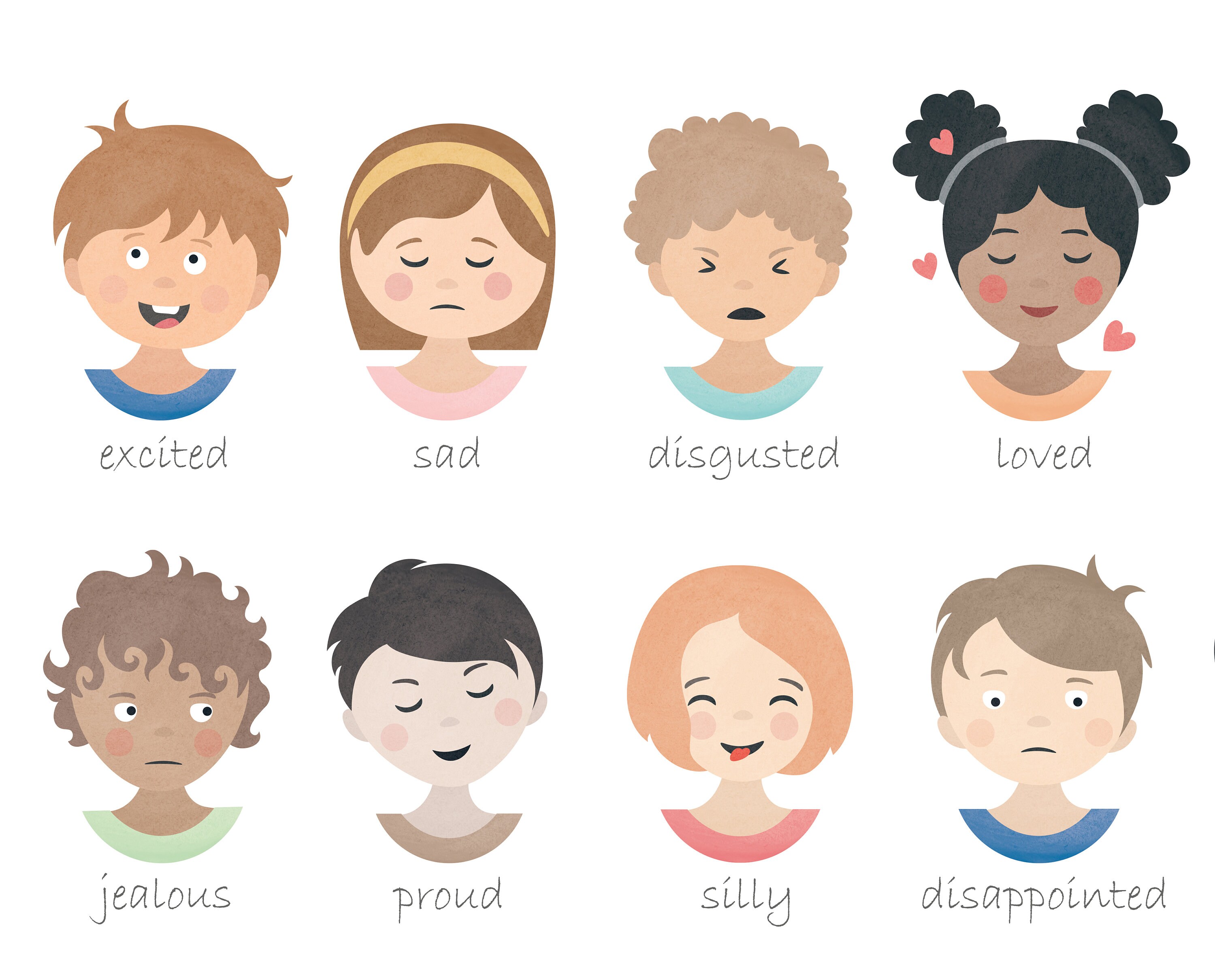 Feelings Poster Montessori Homeschool Decor Feelings Chart - Etsy UK