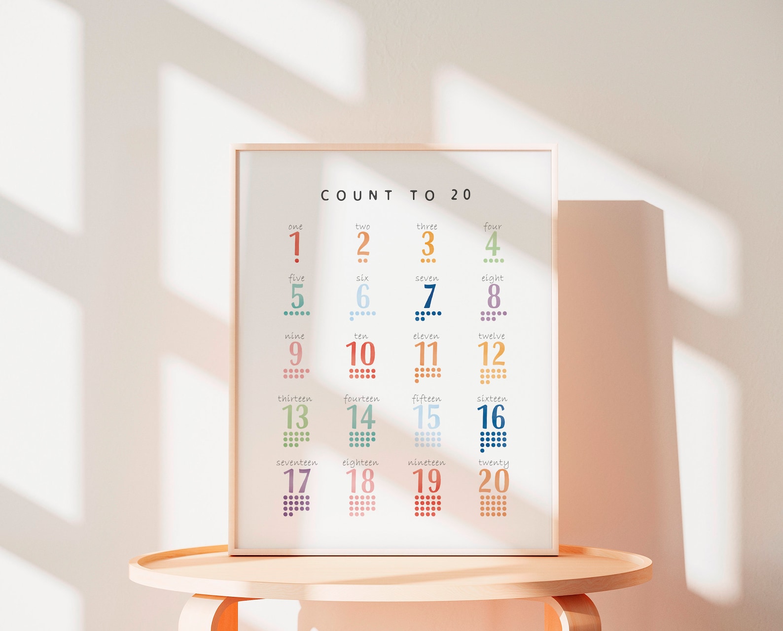 Count to 20, Numbers Poster, Educational Print, Homeschool Decor ...