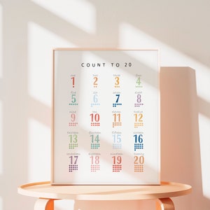 Count to 20, Numbers Poster, Educational Print, Homeschool Decor ...