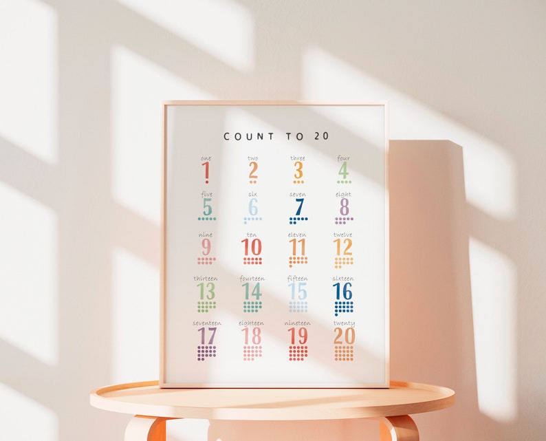 Count to 20, Numbers Poster, Educational Print, Homeschool Decor ...