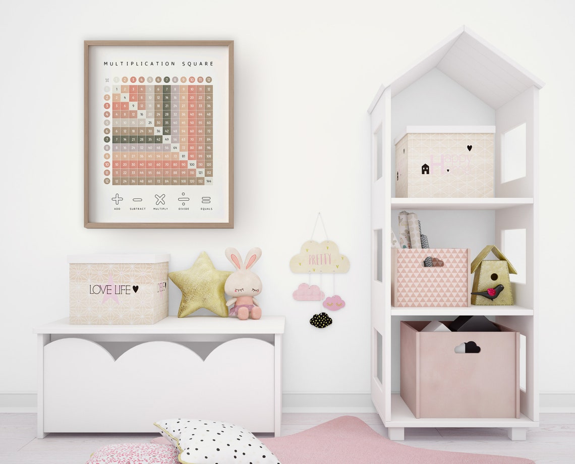 Multiplication Square Times Table Square Maths Learning - Etsy