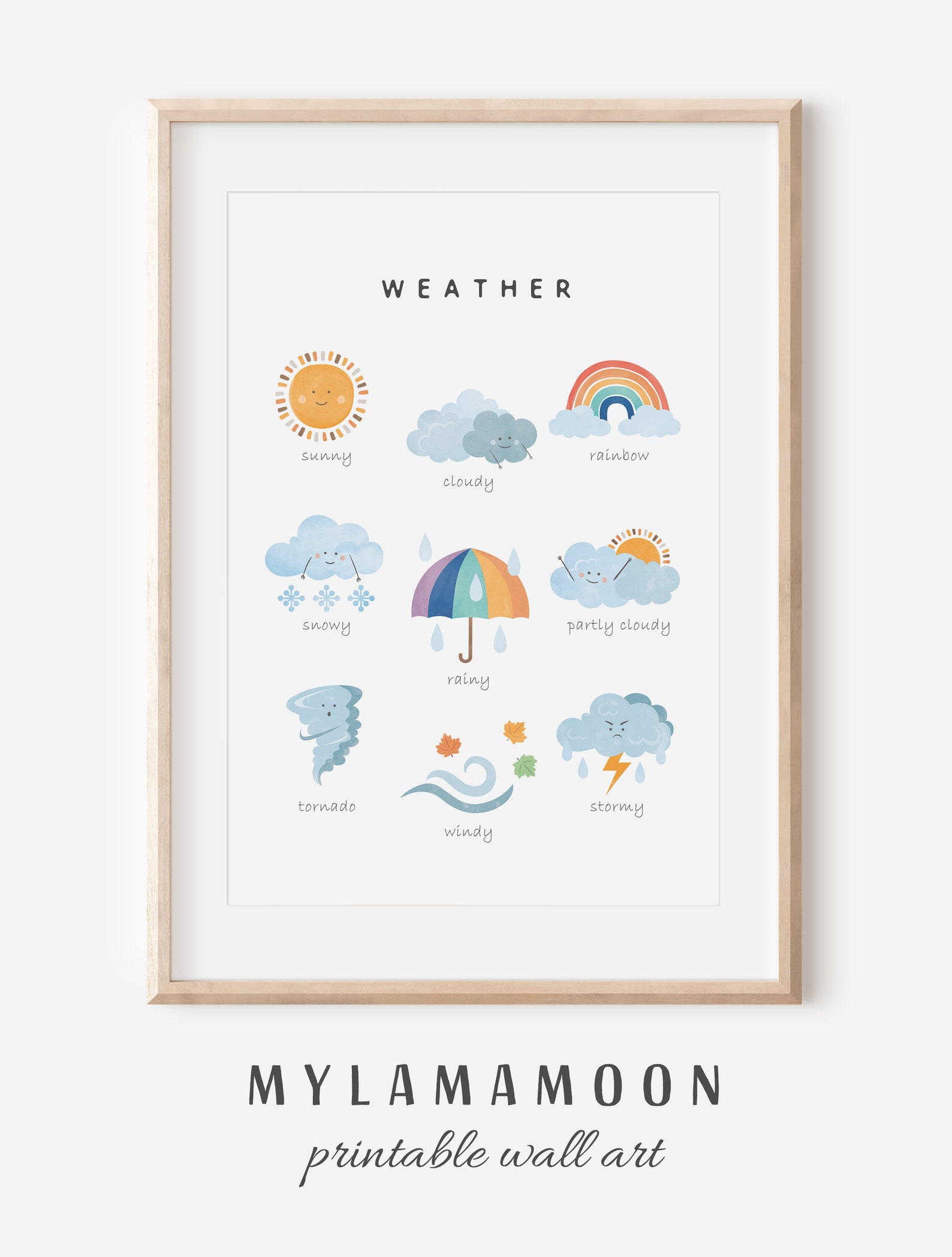 Weather Poster Weather Chart Kids Wall Decor Educational - Etsy
