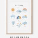 Weather Poster Weather Chart Kids Wall Decor Educational - Etsy
