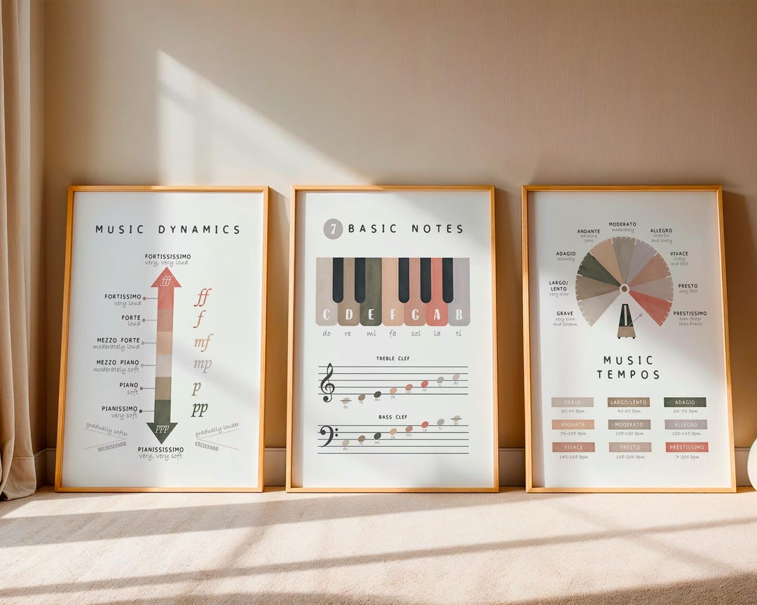 Neutral Aesthetic Music Poster Set of 3, Music Theory Wall Art, Music ...
