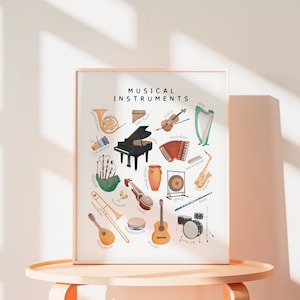 Musical Instruments Poster, Educational Poster, Homeschool Decor ...